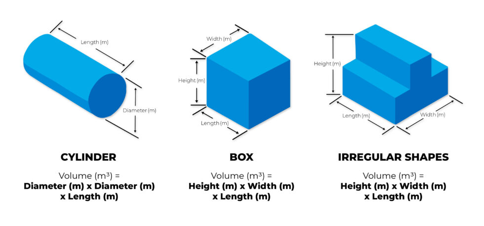 How are freight dimensions calculated? | Booth's Logistics